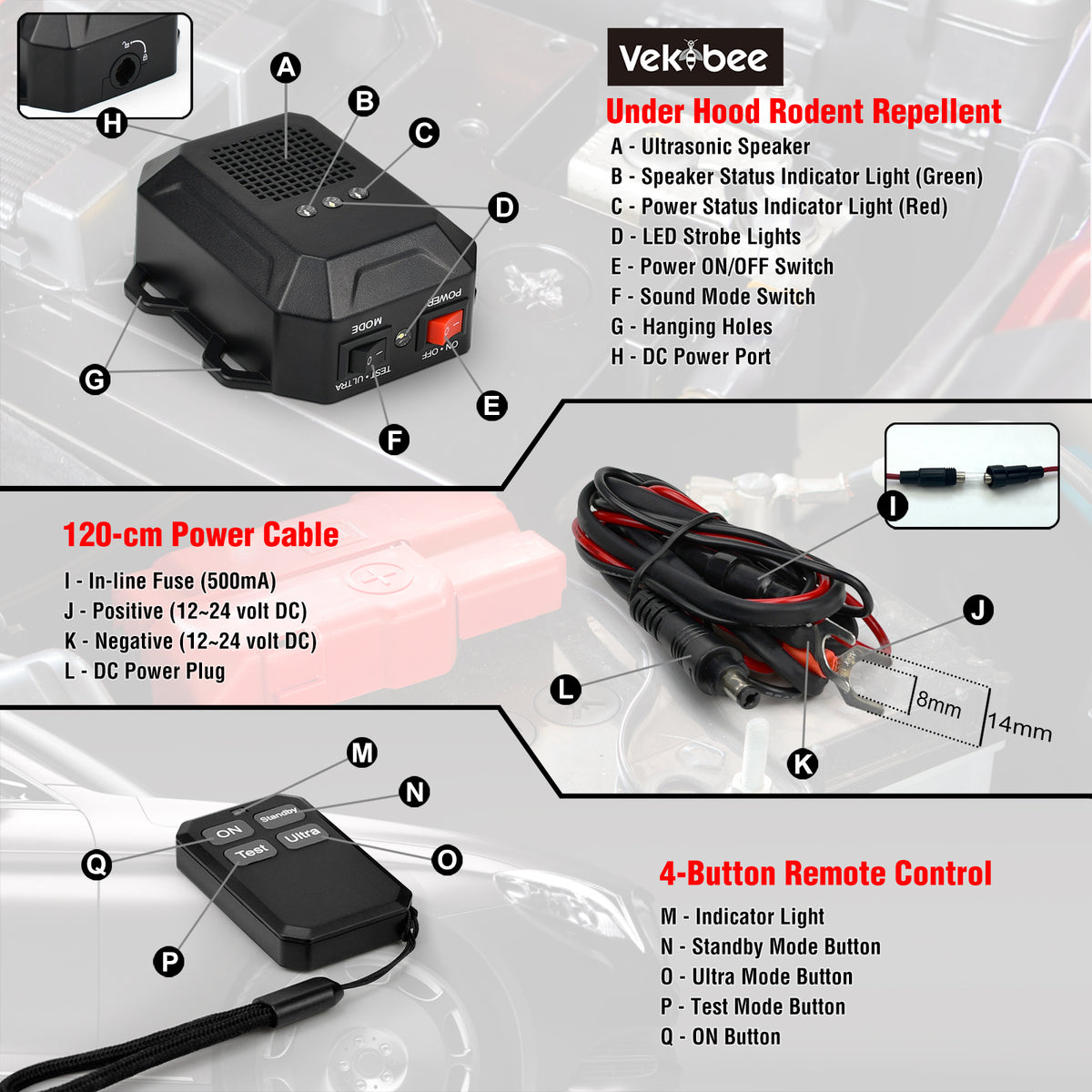 Vekibee Ultrasonic Rodent Repellent for Car Engines With Remote Contro ...